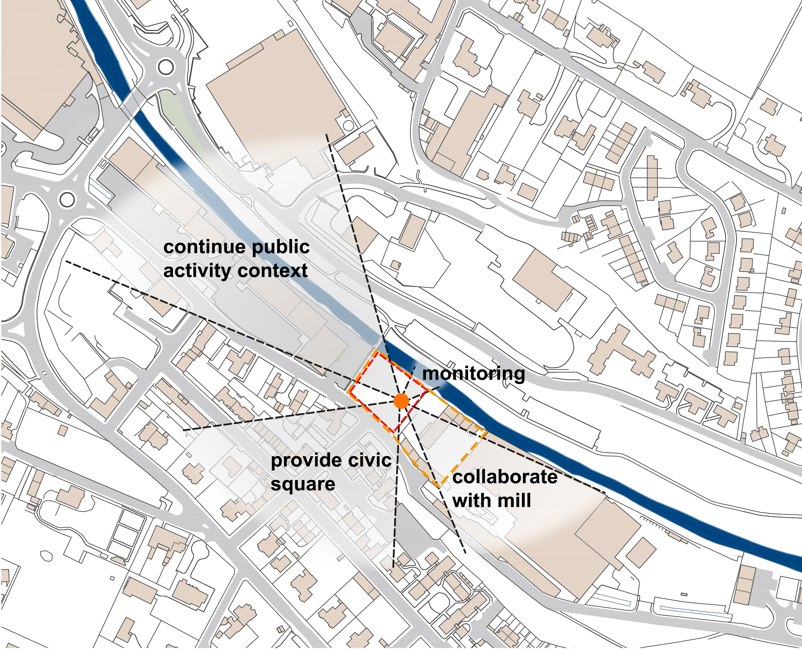 Borders Water – The Resilient Borders Project